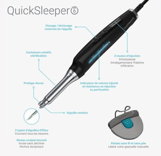 Aligneurs transparents SureSmile®: Dentsply Sirona introduit SureSmile ...